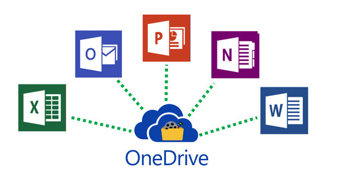 Display OneDrive Files on TV or Any Screen | RocketScreens Digital Signage