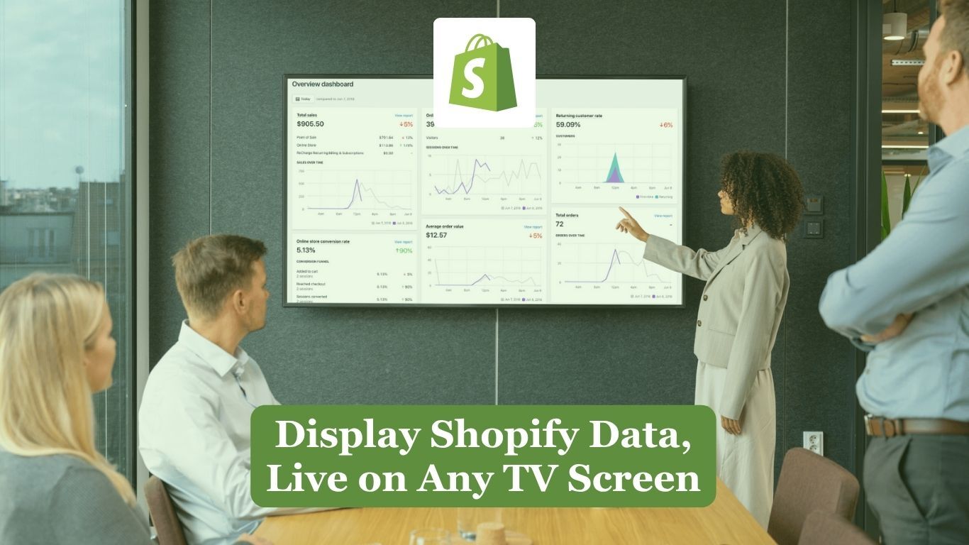 Shopify TV Dashboard | Display Live Shopify Data on Any Screen